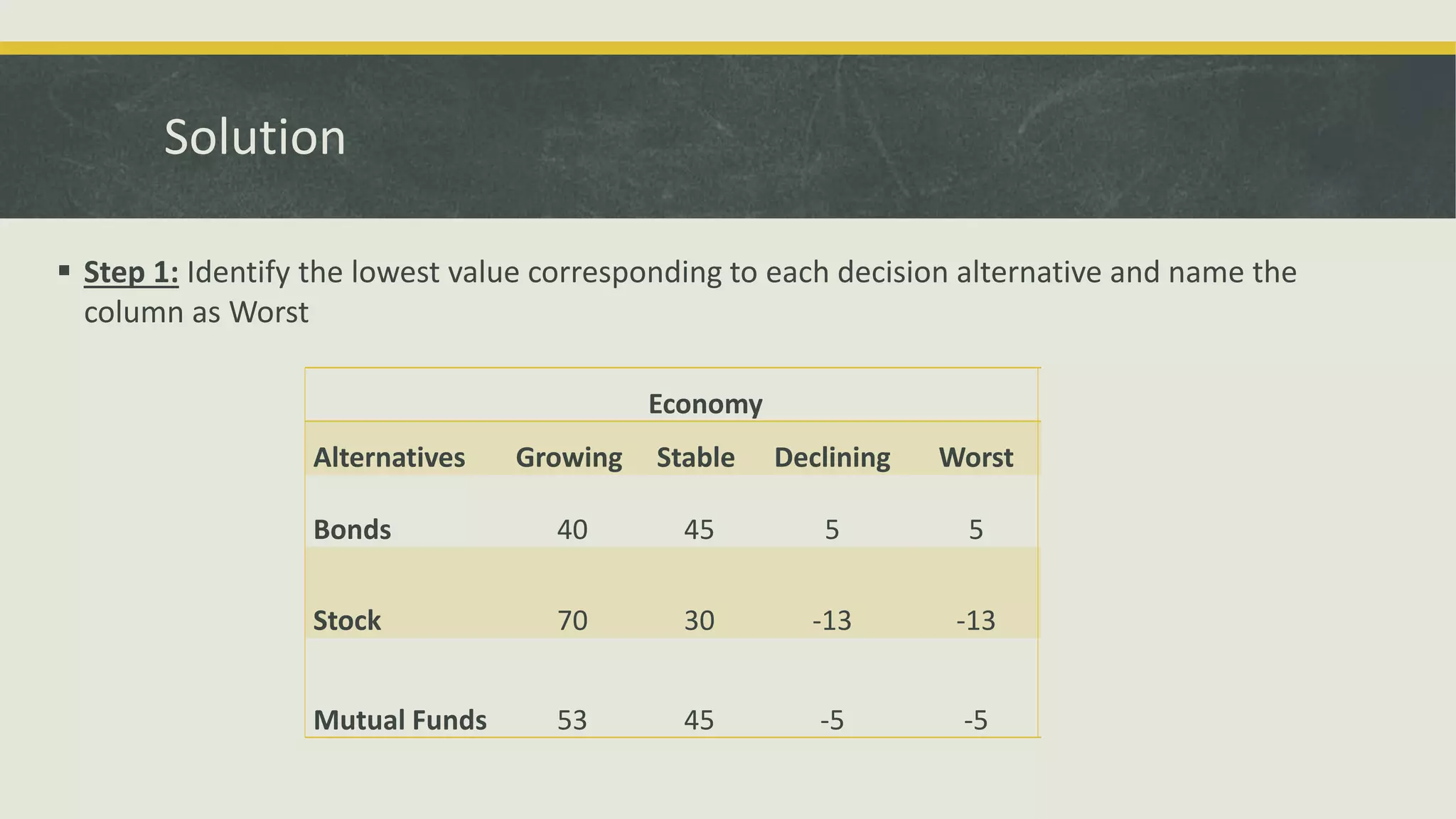 Statistical decision theory | PPTX