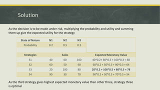 Statistical decision theory | PPTX