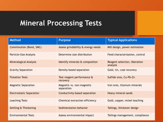 Presentation on Testing Methods from MUST | PPTX