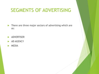 advertising and types | PPTX