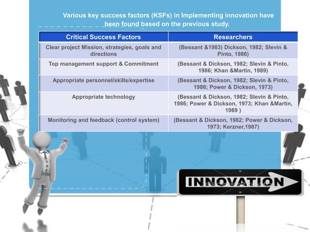 Key Success Factor in Manufacturing | PPT