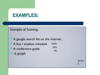 Type of Reading ; Skimming & Scaning | PPT