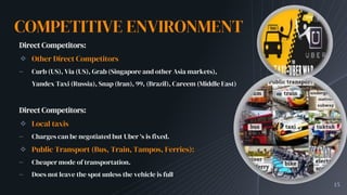 Group 5 UBER Utsab Pokharel.pptx