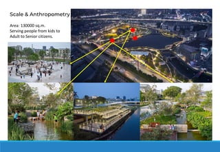 Urban Waterbodies | PDF