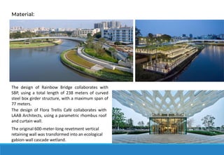 Urban Waterbodies | PDF