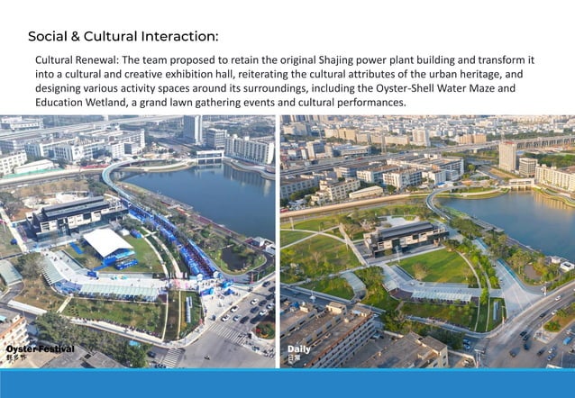 Urban Waterbodies | PDF