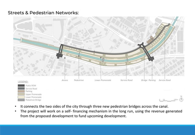 Urban Waterbodies | PDF