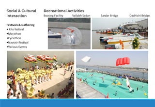 Urban Waterbodies | PDF