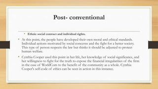Group #5 WorldCom's Whistleblower Case Study.pptx