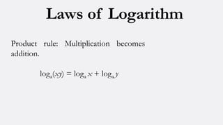 Logarithm, Matrix, Set theory: A Brief Discussion | PPT