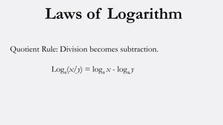 Logarithm, Matrix, Set theory: A Brief Discussion | PPT