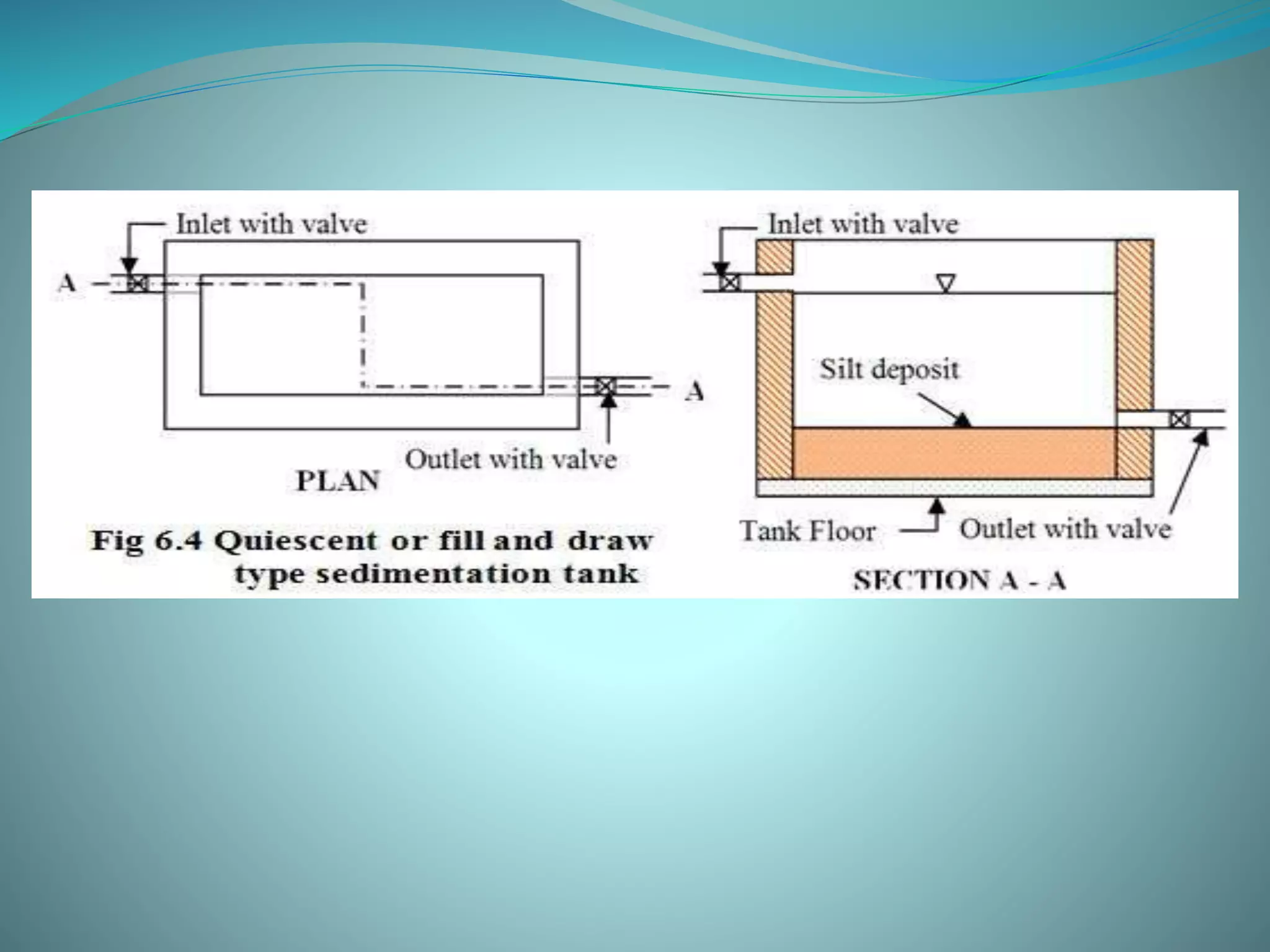 Sedimentation Tanks: Design and Working | PPTX