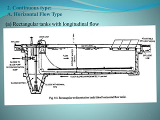 Sedimentation Tanks: Design and Working | PPTX