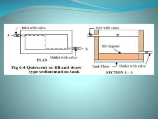 Sedimentation Tank Working