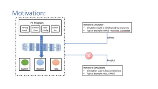 NS4: Enabling Programmable Data Plane Simulation | PPTX