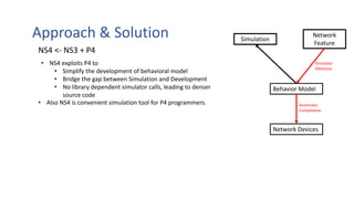 NS4: Enabling Programmable Data Plane Simulation | PPTX