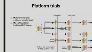 Phase 2 clinical trial.pptx