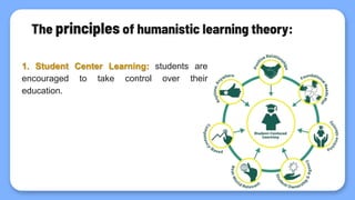 Humanistic learning theory.pptx