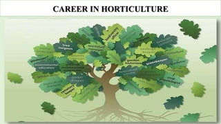 CAREER PLANNING AND CONSTRUCTIVE THINKING | PPTX
