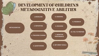 material of metacognitive learning theory | PPT