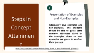 Powerpoint Presentation- Concept Attainment Strategy | PPT