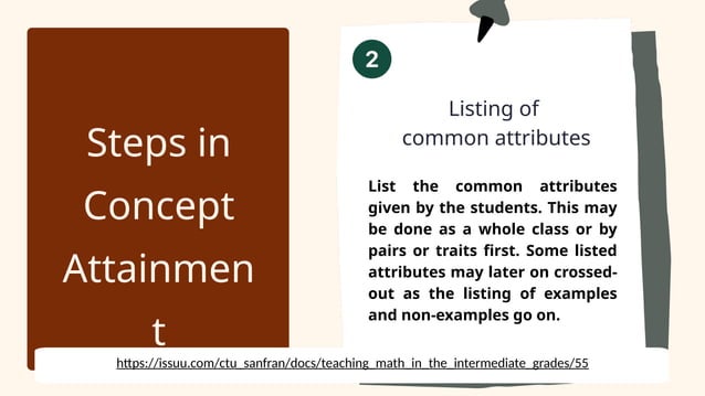 Powerpoint Presentation- Concept Attainment Strategy | PPT