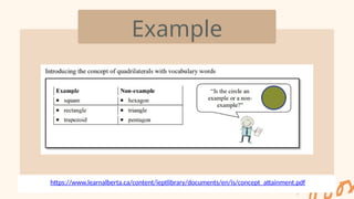 Powerpoint Presentation- Concept Attainment Strategy | PPT