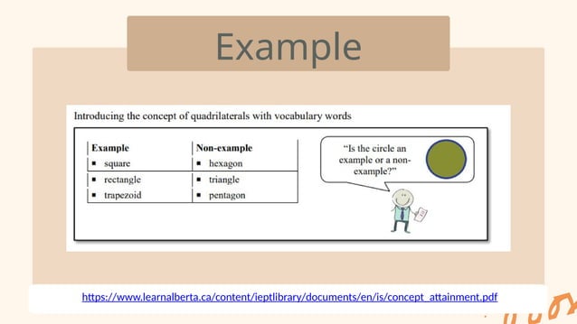 Powerpoint Presentation- Concept Attainment Strategy | PPT