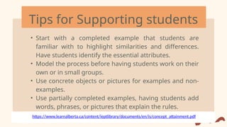 Powerpoint Presentation- Concept Attainment Strategy | PPT