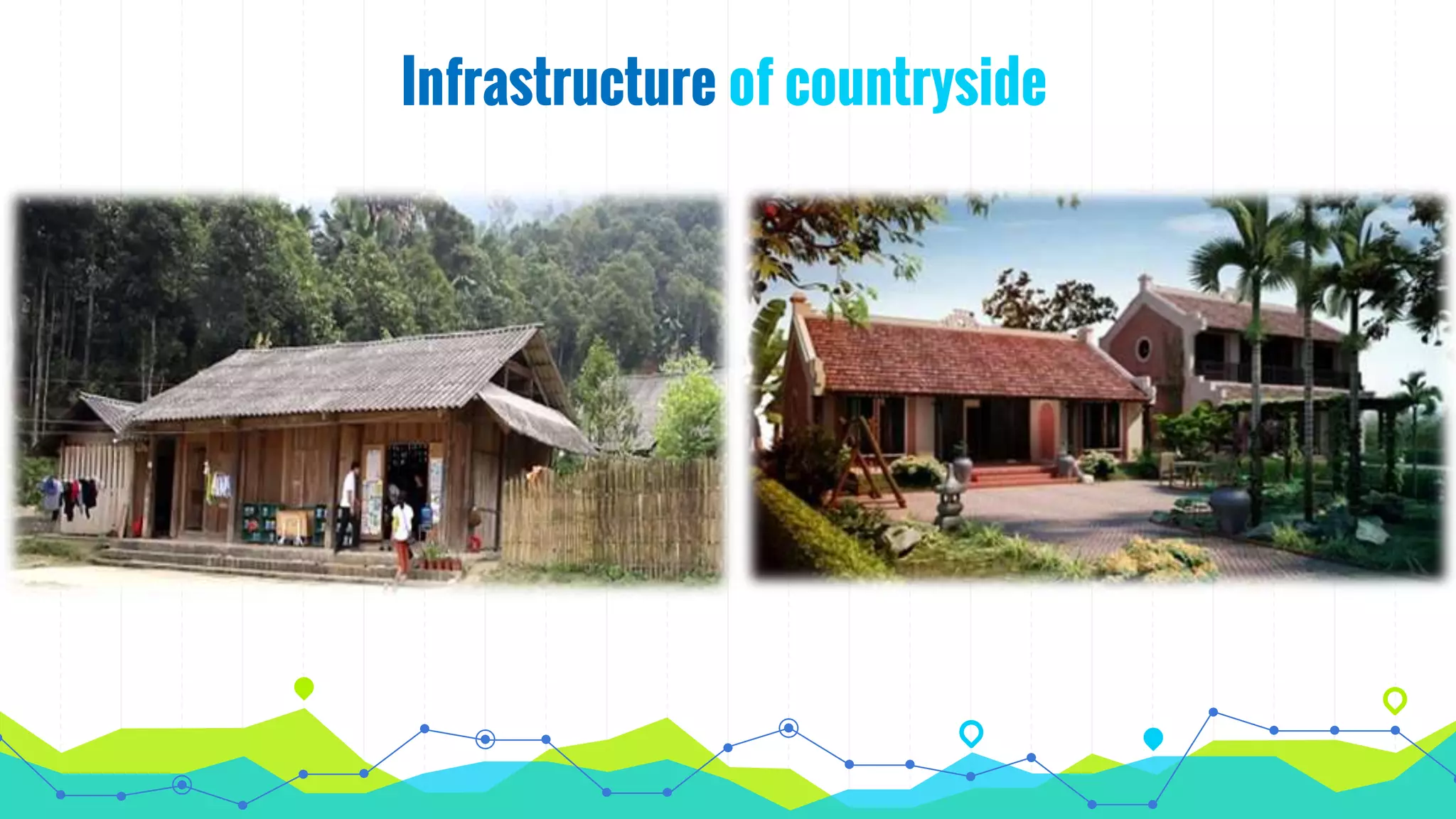 Advantages and disadvantages living in big cities or countryside | PPTX