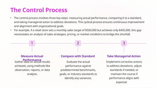 Group 6 - Chapter 14.pptx for control management | PPT