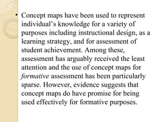 Group6 concepmaps | PPT