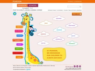 Pearson - Website Development | PPTX | Web Development | Internet