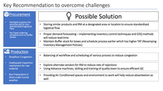 Group 6 - Kamath Ourtimes Case 1.1.pptx