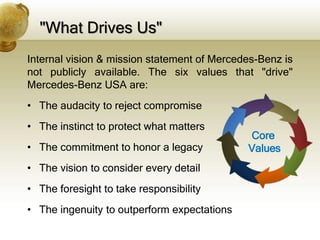 PESTLE Analysis Germany and Mercedes Benz | PPSX