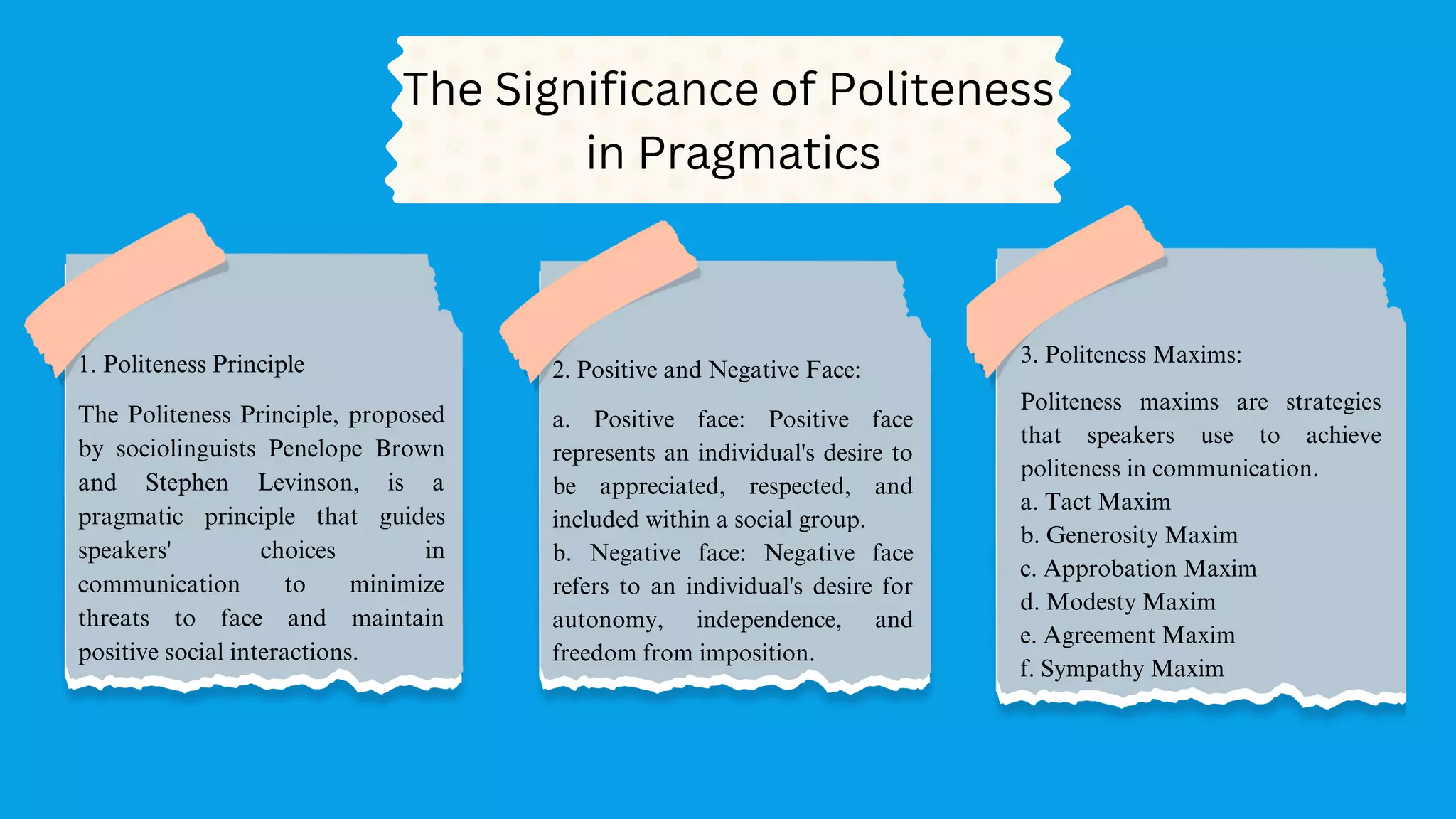 PRAGMATICS.pdf