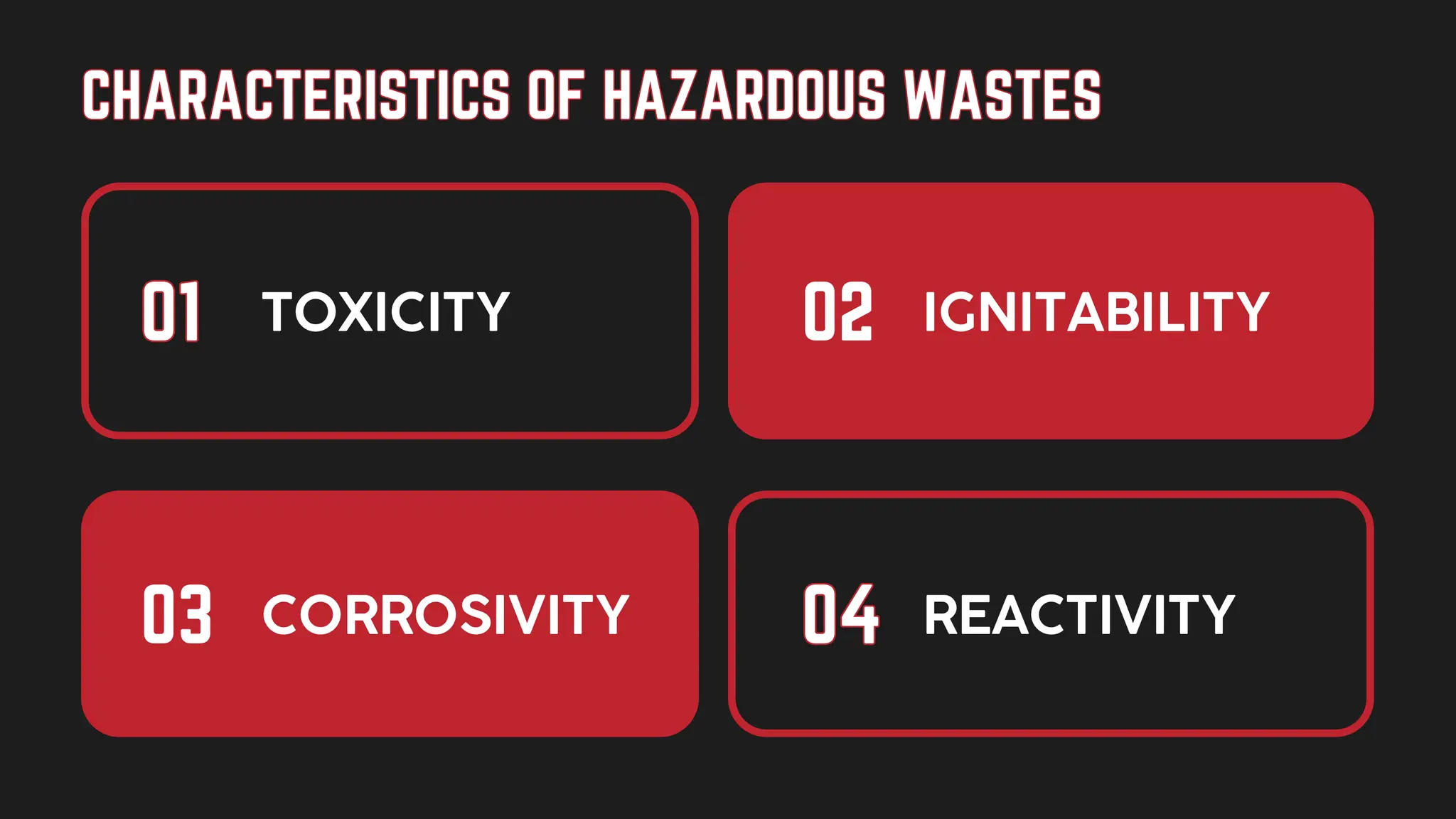 PH Toxic Substances and Hazardous and Nuclear Wastes Control Act of ...