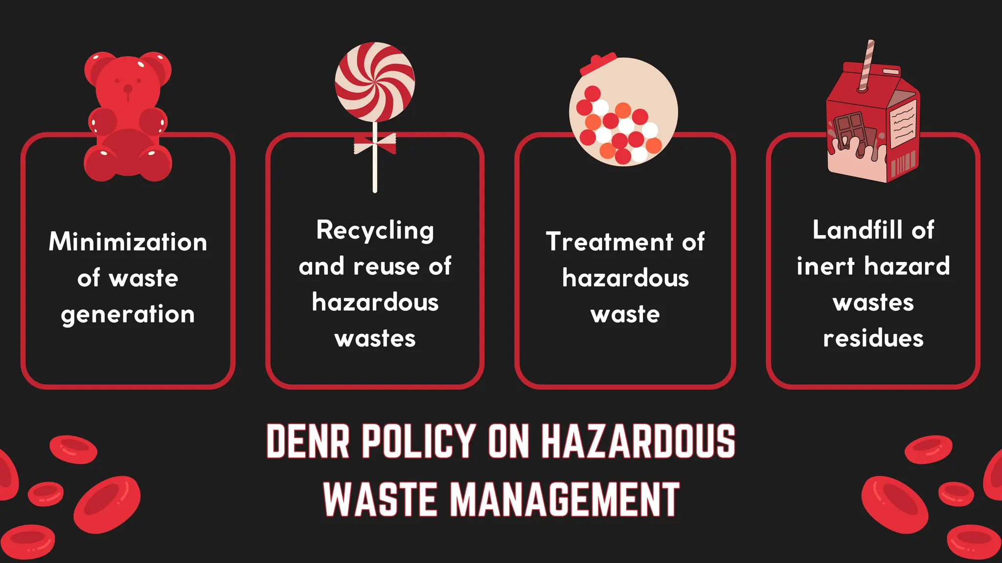 PH Toxic Substances and Hazardous and Nuclear Wastes Control Act of ...