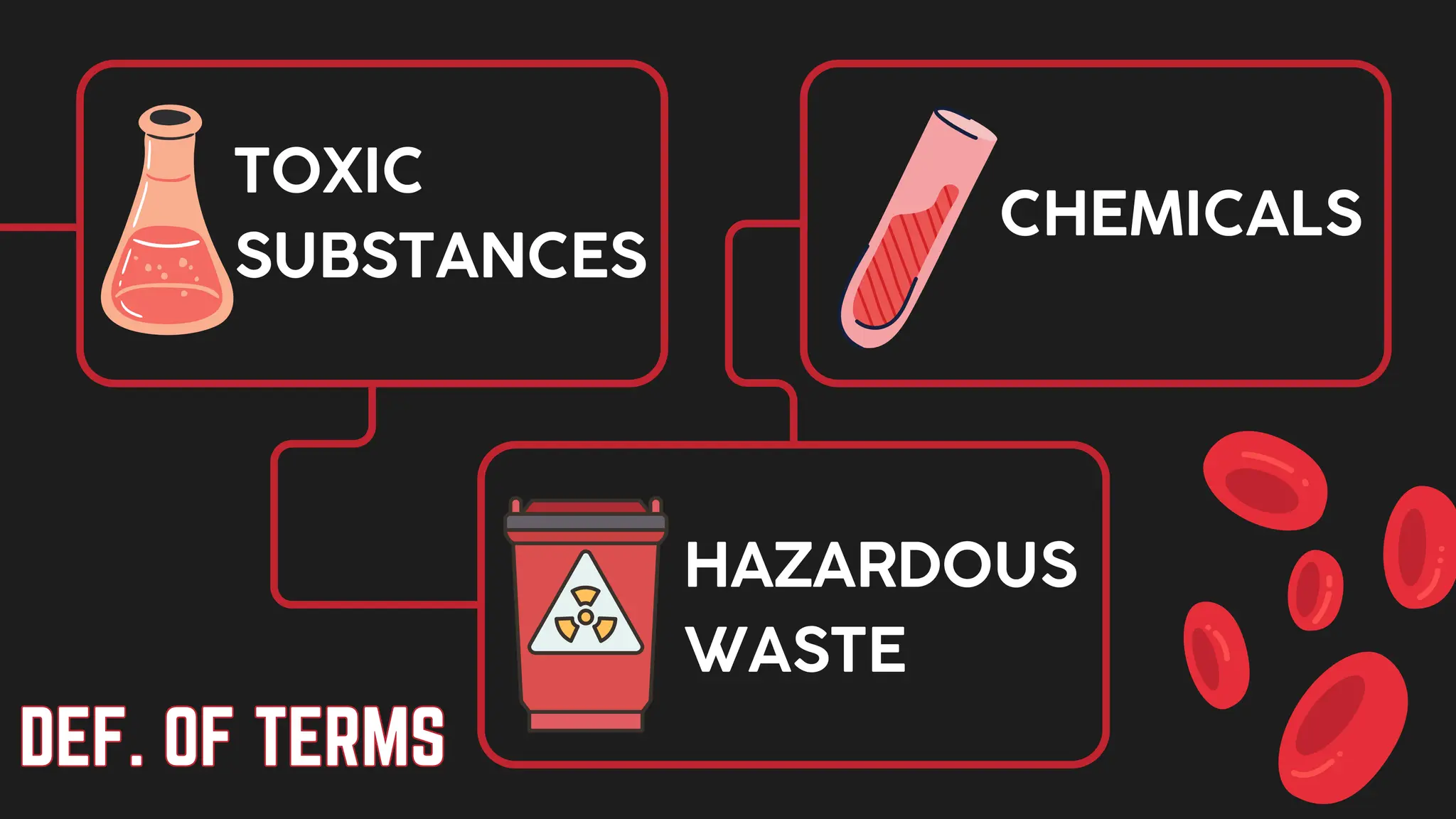 PH Toxic Substances and Hazardous and Nuclear Wastes Control Act of ...