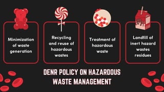 PH Toxic Substances and Hazardous and Nuclear Wastes Control Act of ...