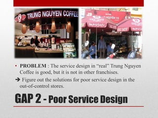 Service Marketing - Trung Nguyen Coffee | PPTX