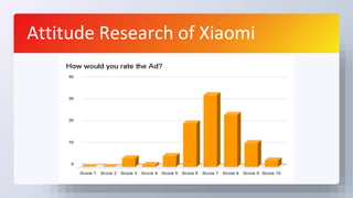 Xiaomi - Atitude Research | PPT