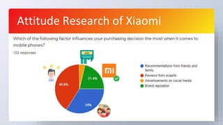 Xiaomi - Atitude Research | PPT