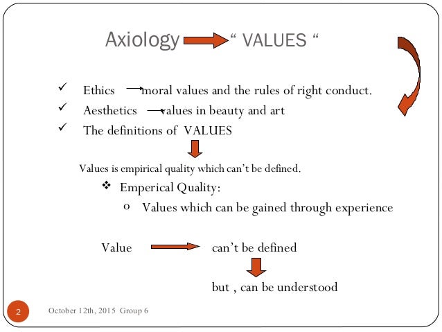 Axiology