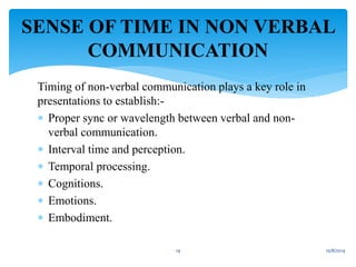 Non-Verbal Communication Skills | PPT