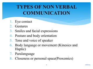 Non Verbal Communication Types