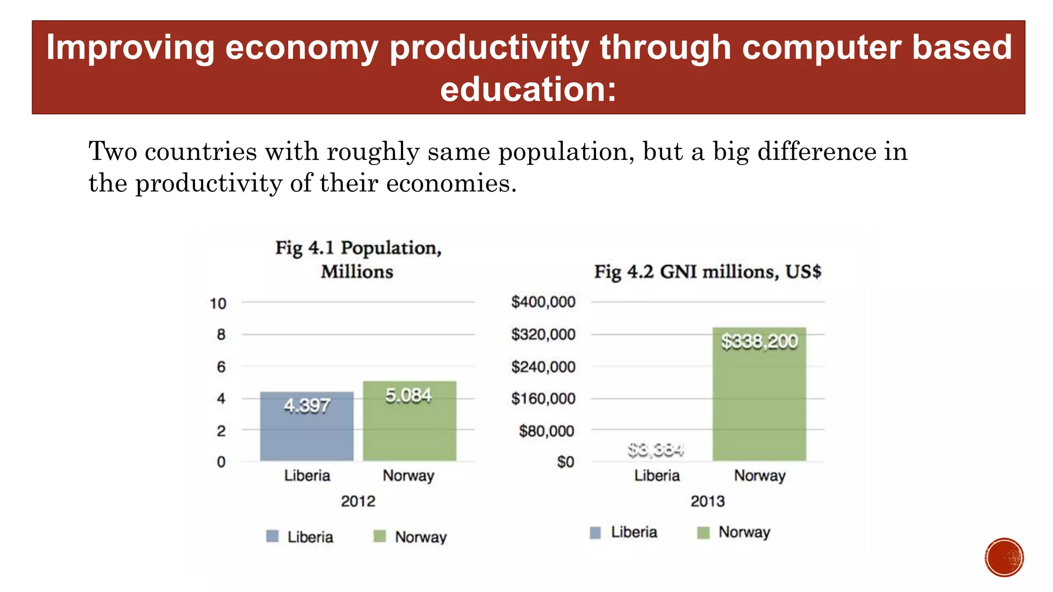 Group6 CE Presentation | PPTX