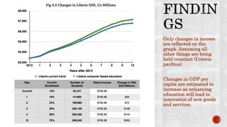 Group6 CE Presentation | PPTX