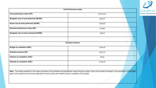 Creative Project Management | PDF