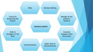 Creative Project Management | PDF